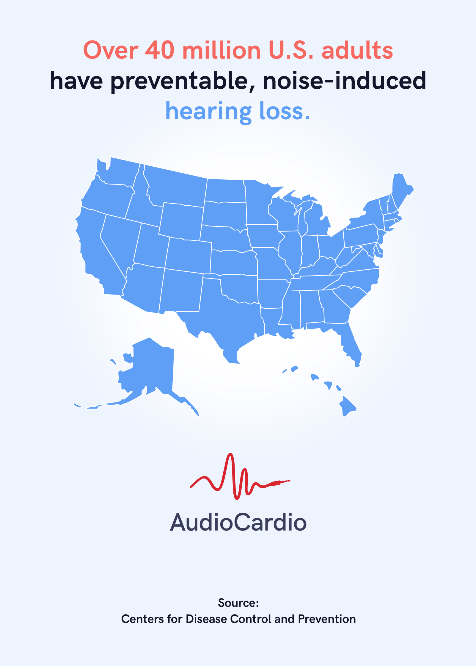 Simple Guide to Understanding Noise Induced Hearing Loss