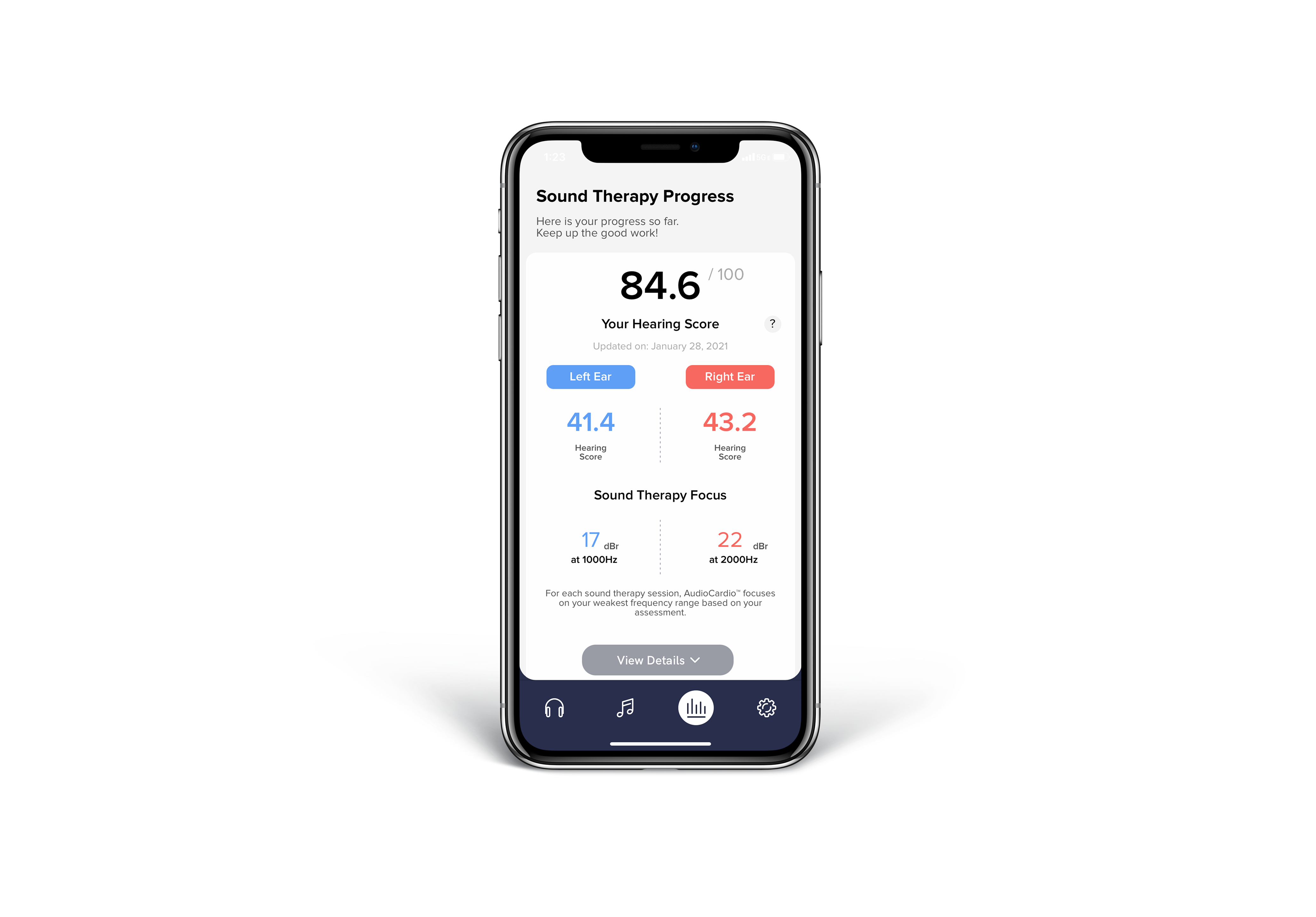 Sensorineural Vs Conductive Hearing Loss What S The Difference